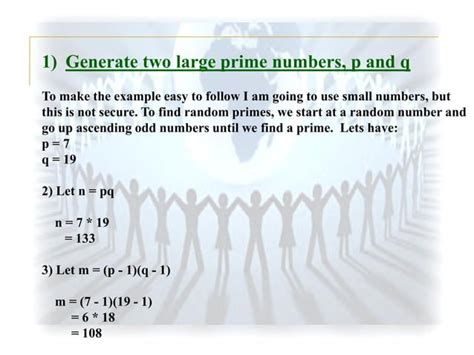RSA ALGORITHM PDF