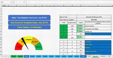 Free Excel Proficiency Skills Test WorkPlace Excel Online Course