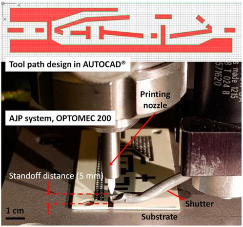 Rapid Prototyping Of 3d Printed High Aspect Ratio Low Noise Amplifier For Active Handheld