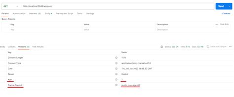 A Comprehensive Guide To Caching Strategies In Web API Development