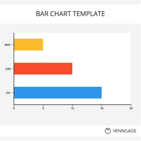 bar chart venngage