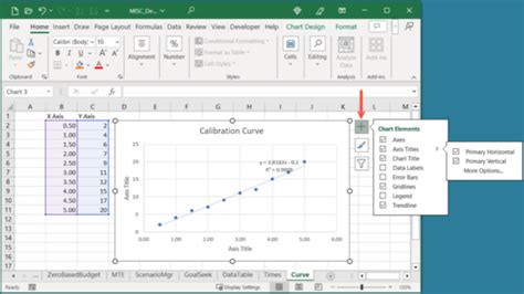 How To Create A Calibration Graph Curve In Microsoft Excel