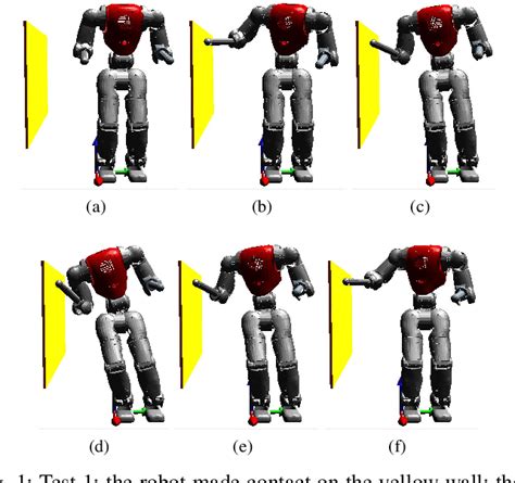 figure 1 from partial force control of constrained floating base robots