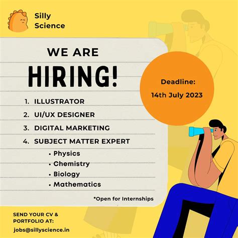 Prabakaran Gunamathi Posted On Linkedin