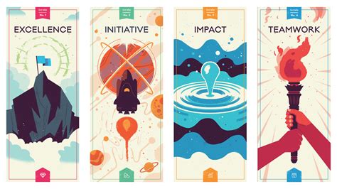 Core Values Design Poster