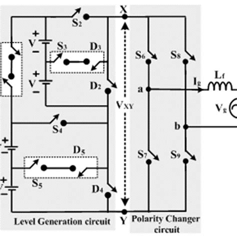 The Proposed Bi Directional Seventeen Level Inverter Topology