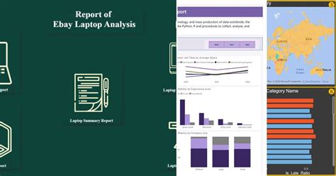 List Power Bi Curated By Waleed Fetoh Medium
