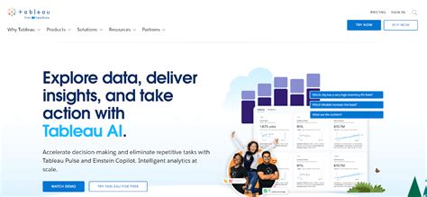Top Embedded Analytics Tools To Boost Your Business Success