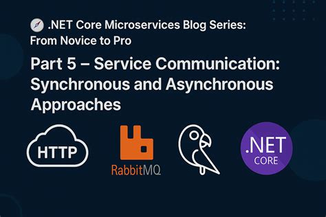 Part 5 — Service Communication Synchronous And Asynchronous Approaches