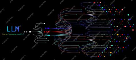 Premium Vector Artificial General Intelligence Ai Big Data Llm Agi