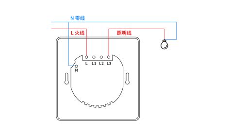怎样通过nodejs脚本实现远程控制灯的开关 Csdn博客