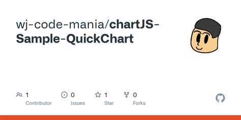 github wj code mania chartjs sample quickchart