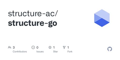 Github Structure Ac Structure Go
