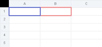 Rows Function