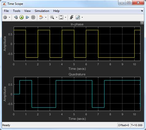 Phase Modulation Matlab And Simulink