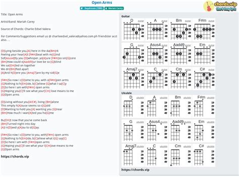 Journey Open Arms Chords And Lyrics At Rita Ellis Blog