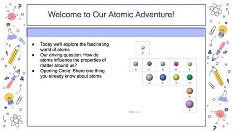Atomic Structure Project Real World Stem Inquiry For Middle And High School Sci