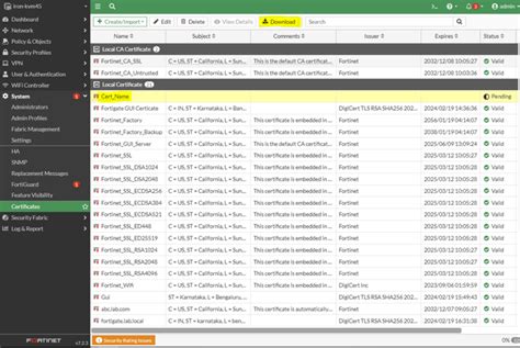 Technical Tip Fortigate Ssl Certificate Ins Fortinet Community