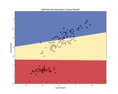 Introduction To Neural Networks A Comprehensive Guide By Setu School Sep 2024 Medium