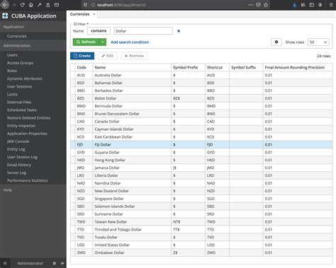 Generating Cuba Applications From The Annotated Ddls Cubaplatform