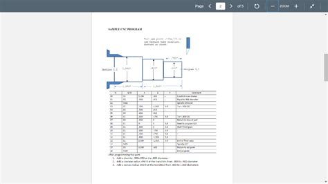 Objectives The Objectives Of This Lab Are To