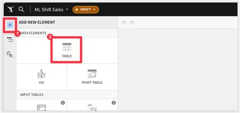 Develop A Predictive Model Using Snowflake And Sigma