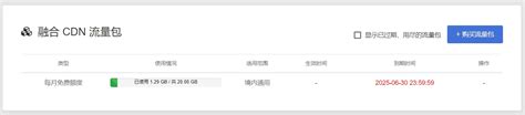 Vps融合怪服务器测评脚本 一键融合检测脚本命令行 Vps融合怪服务器测评脚本 Vps Fusion Monster Server Test