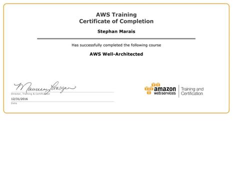 Well Architected Framework Official Aws Ppt