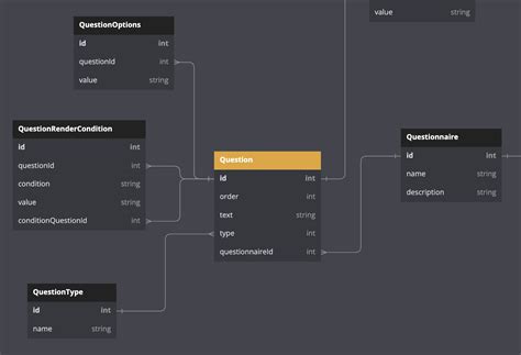 Expanding Relation · Pocketbase Pocketbase · Discussion 1910 · Github