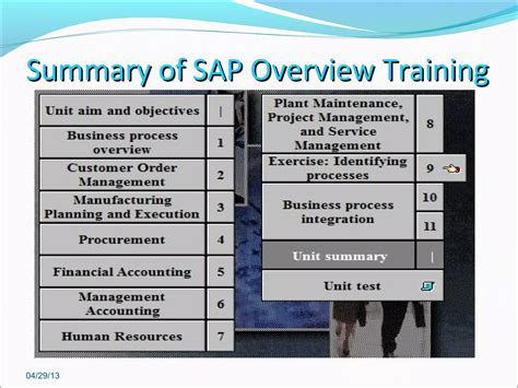 Sap Basic Training Sap Overview PPT