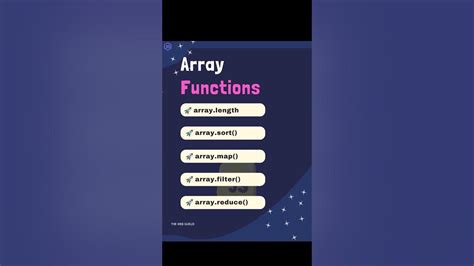 Javascript Basic Built In Functions Explained In 20 Seconds Javascript Programming Functions