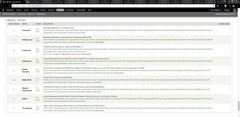 Mollie Api Client For Php Version Api Client Library For Php Mollie Not Detected 2854320