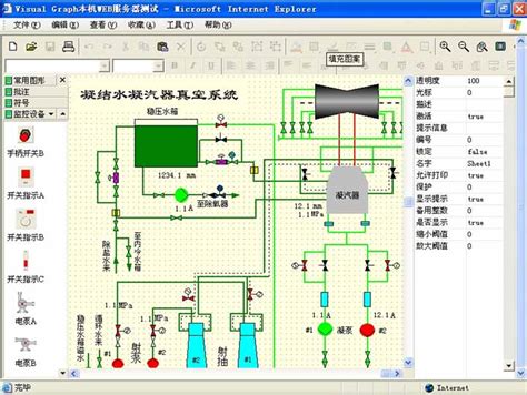 Visual Graph Powerful Industrial Graph ActiveX Component FAQ
