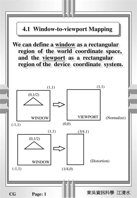 ppt 4 1 window to viewport mapping powerpoint presentation free