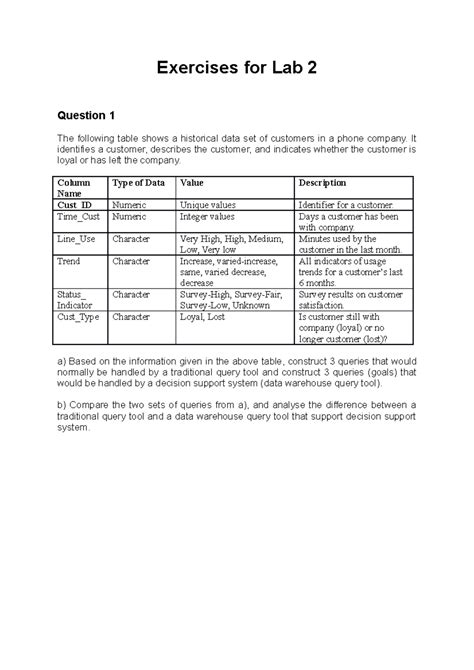 Exercises For Lab 2 The Module For Business Exercises For Lab 2