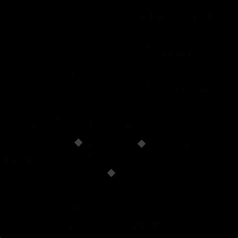 Class Diagram Of The Secure Iot Thing Download Scientific Diagram