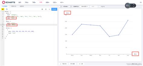 Echarts 教程三new Echartsgraphic Csdn博客