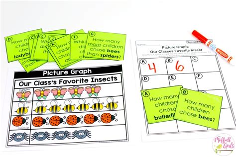 Picture Graph Bugs 2B