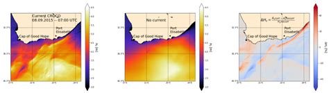 Typical Example Snapshot Model Output With And Without Current And Map Download Scientific