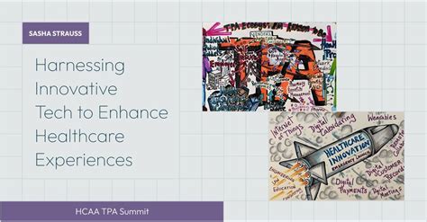 Tpa Innovation Protocol Innovation Protocol