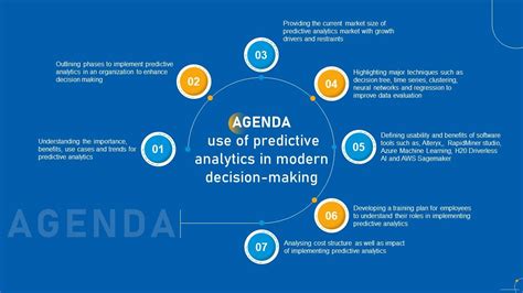 Agenda Use Of Predictive Analytics In Modern Decision Making Data