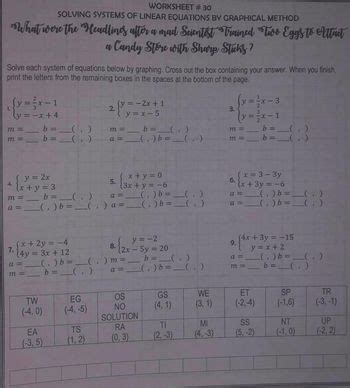 Answered Solve Each System Of Equations Below By Bartleby