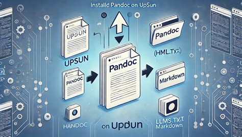 Upsun And Ready With Pandoc Upsun Developer Center