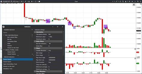 Cluster Analysis And Cluster Search Indicator Atas