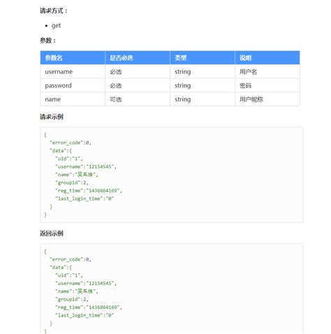 是否可以添加一项请求参数参数示例的配置 · Issue 545 · Star7thshowdoc · Github
