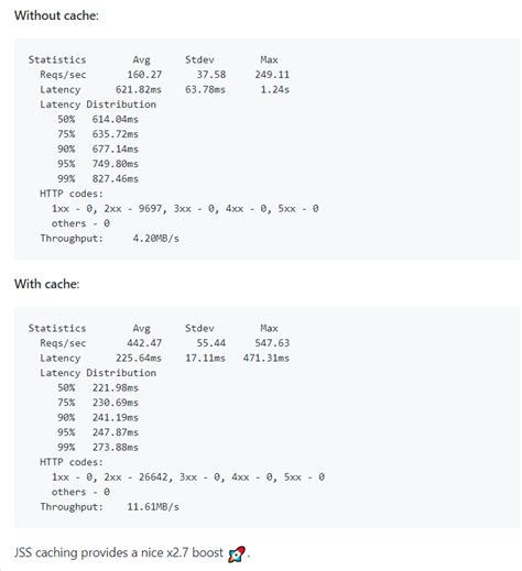 Material Ui 322 发布，benchmark 测试 Jss 缓存效果 Linuxeden开源社区