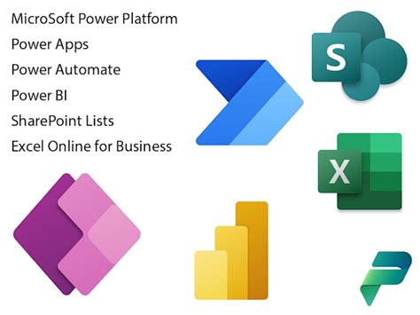 Develop Or Debug Your Powerapps Or Power Automate System By Gimhanajay