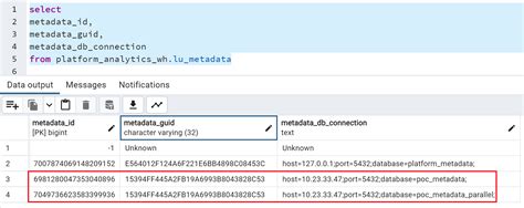 Preserve Statistics Integrity During Parallel Upgrades Metadata Migration Or Clone