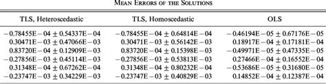 table 2 from a covariance matrix for total least squares with