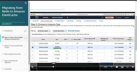 Migrating From Redis To Amazon ElastiCache Tutorials Dojo